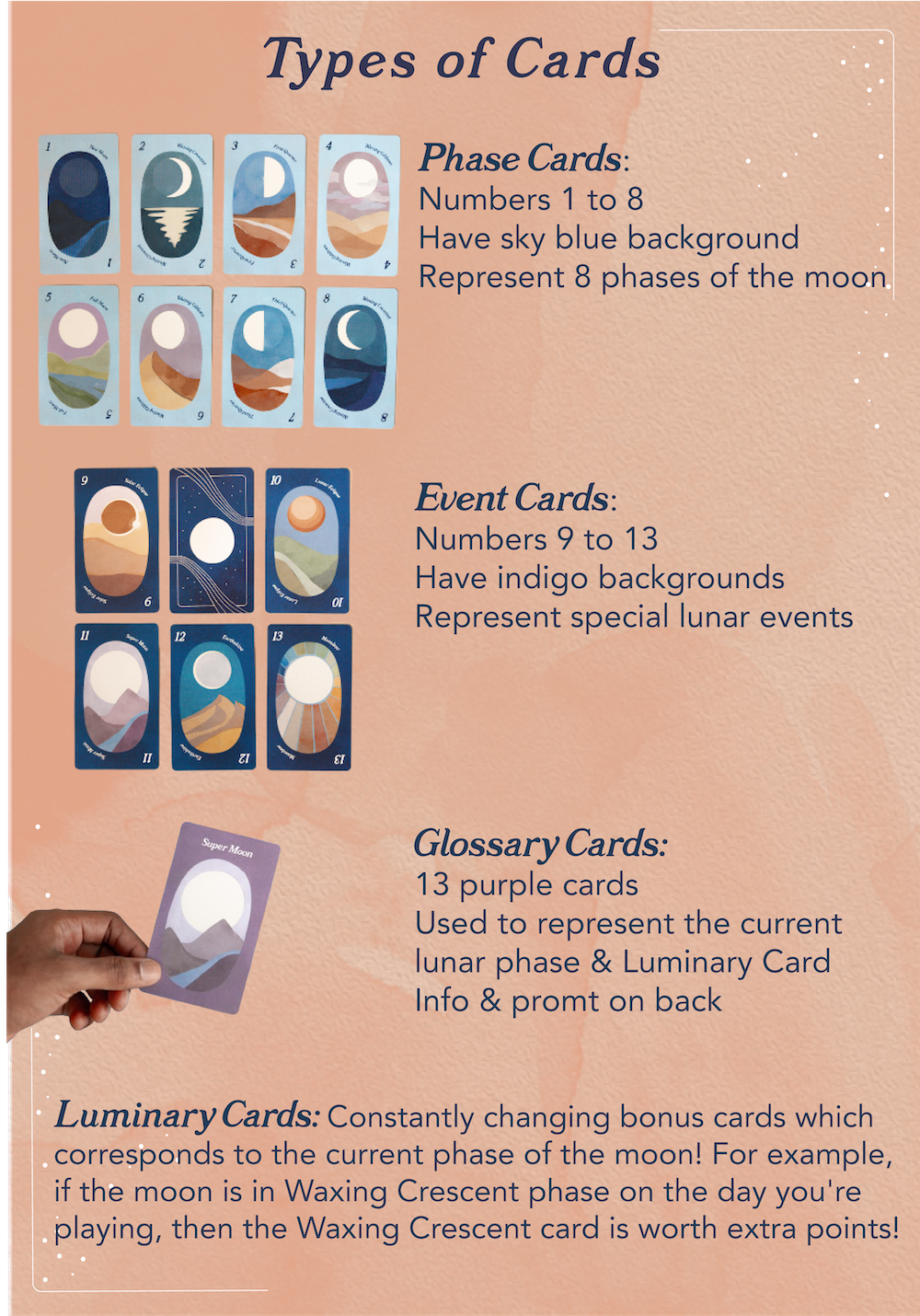 13 Moons: A Lunar Card Game – Mira Blackman